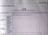 S M In EmS Guide IMDG Code Compliance Centre S M In EmS Guide IMDG Code Compliance Centre